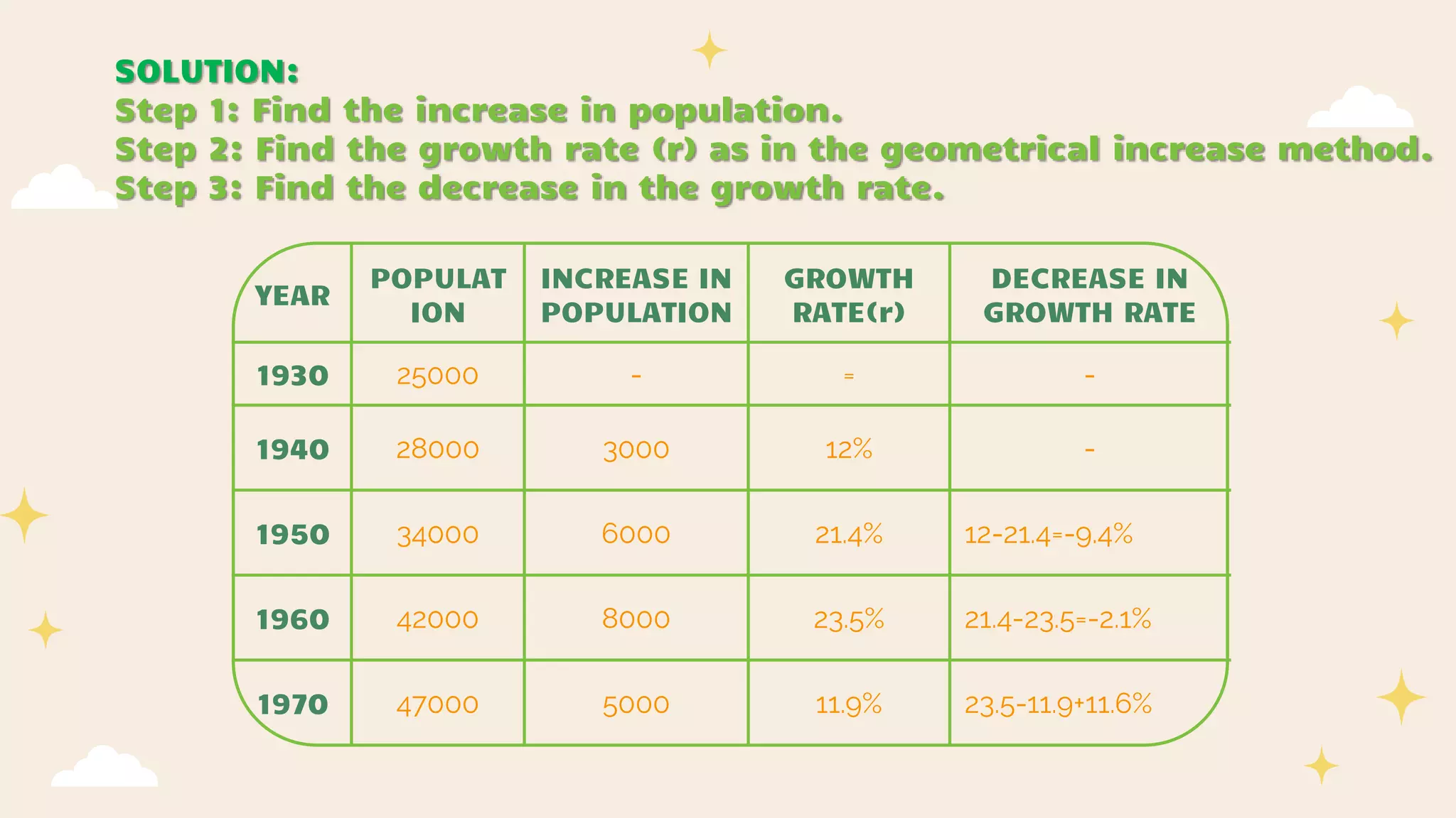POPULATION FORECASTING.pptx