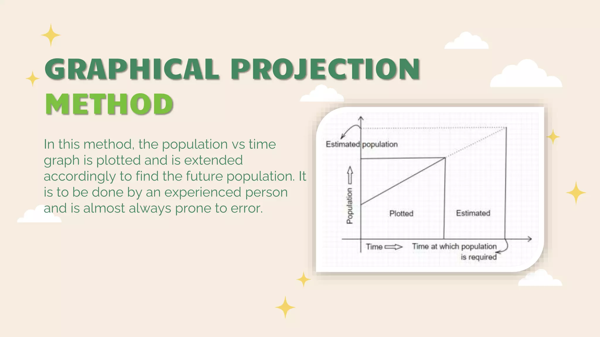 POPULATION FORECASTING.pptx