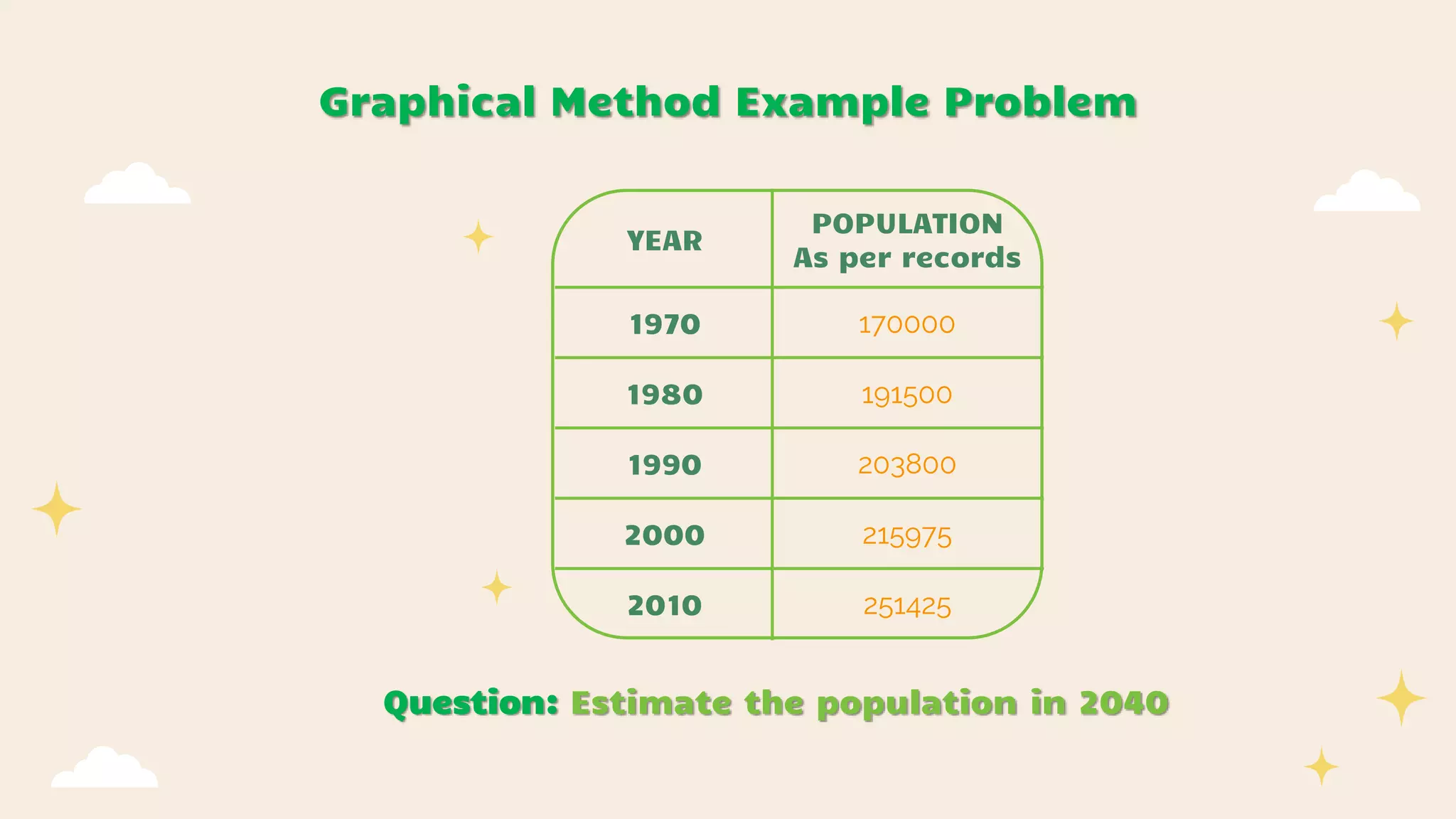 POPULATION FORECASTING.pptx