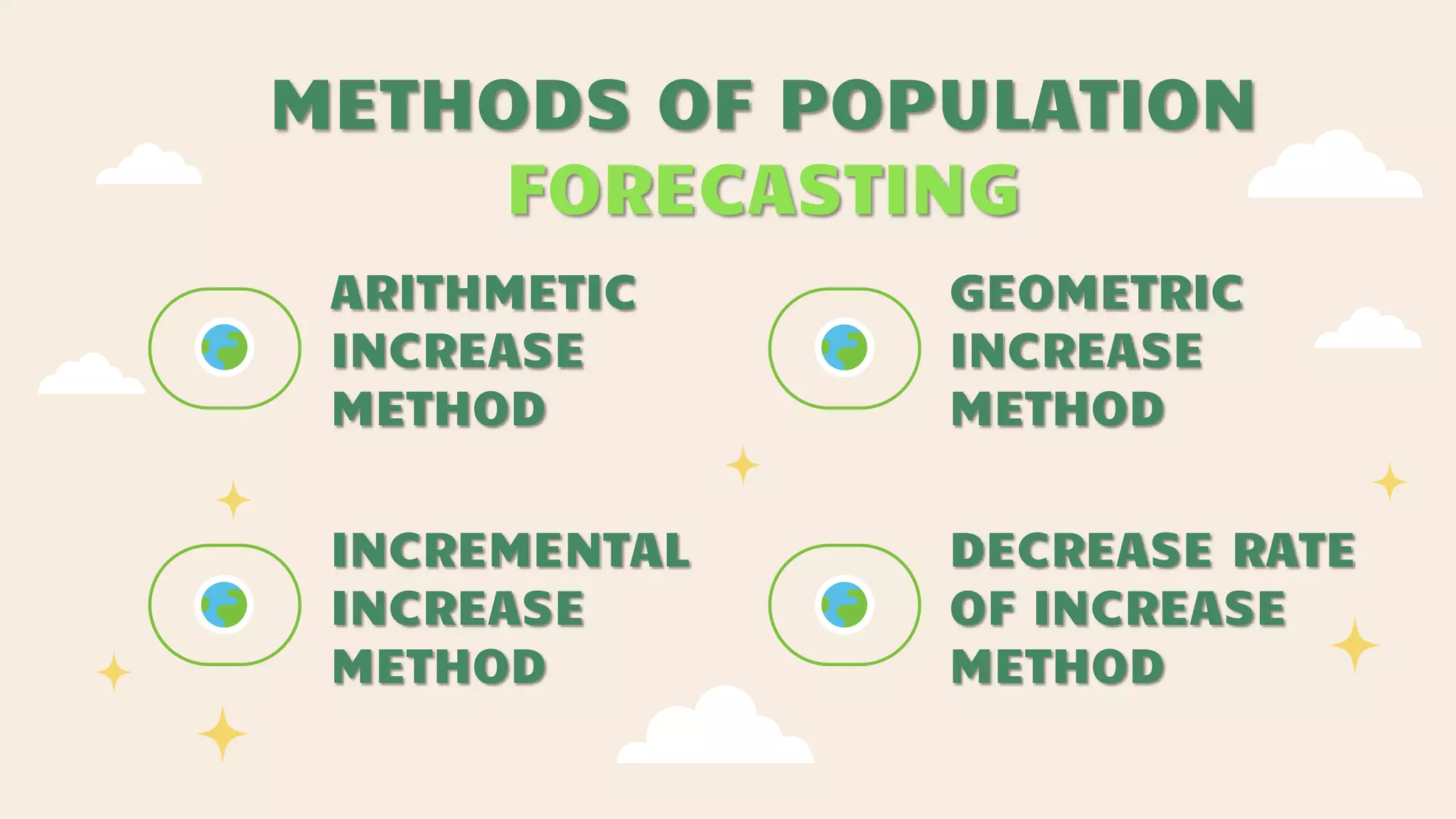 POPULATION FORECASTING.pptx