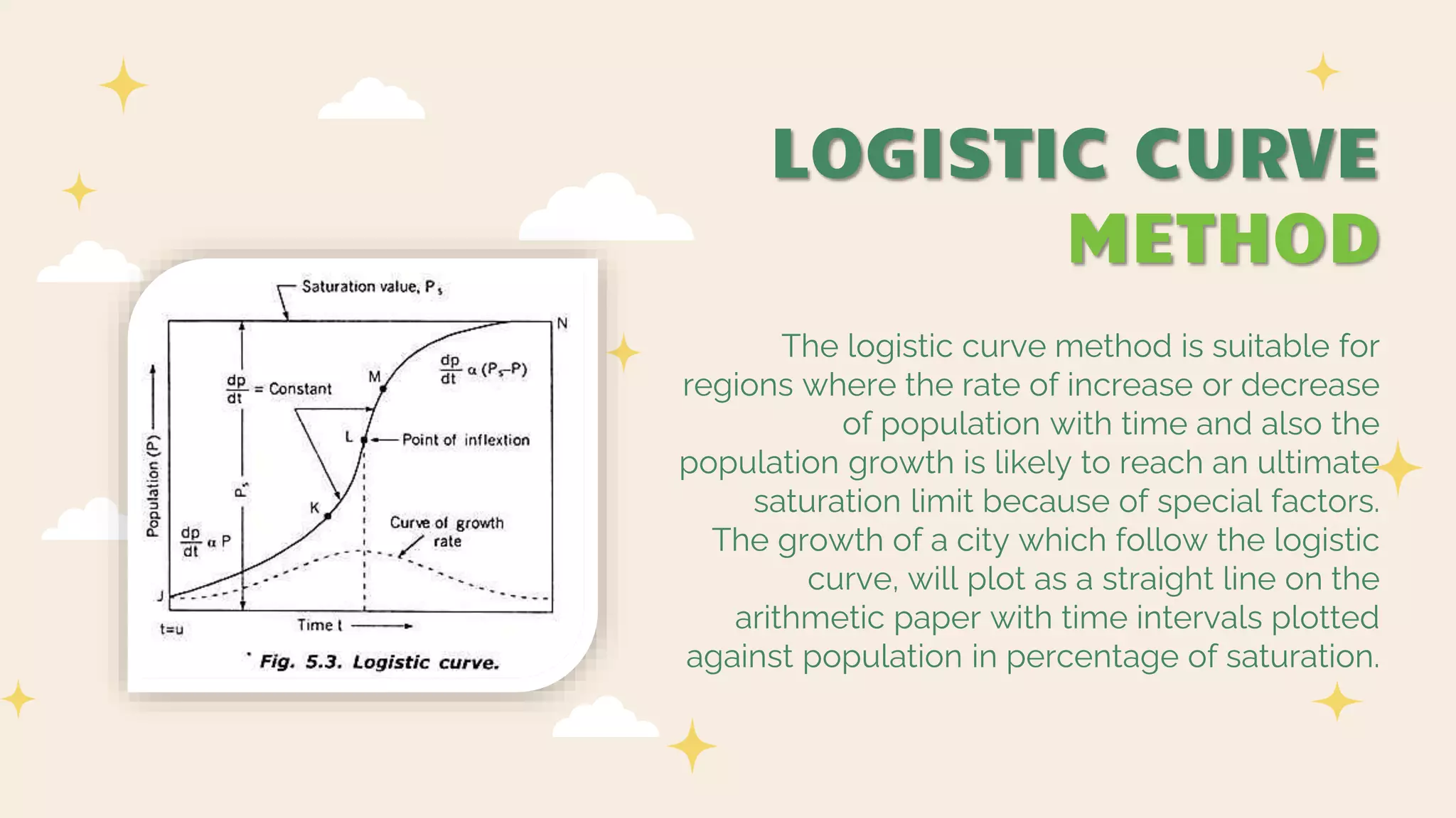 Population Forecasting Pptx