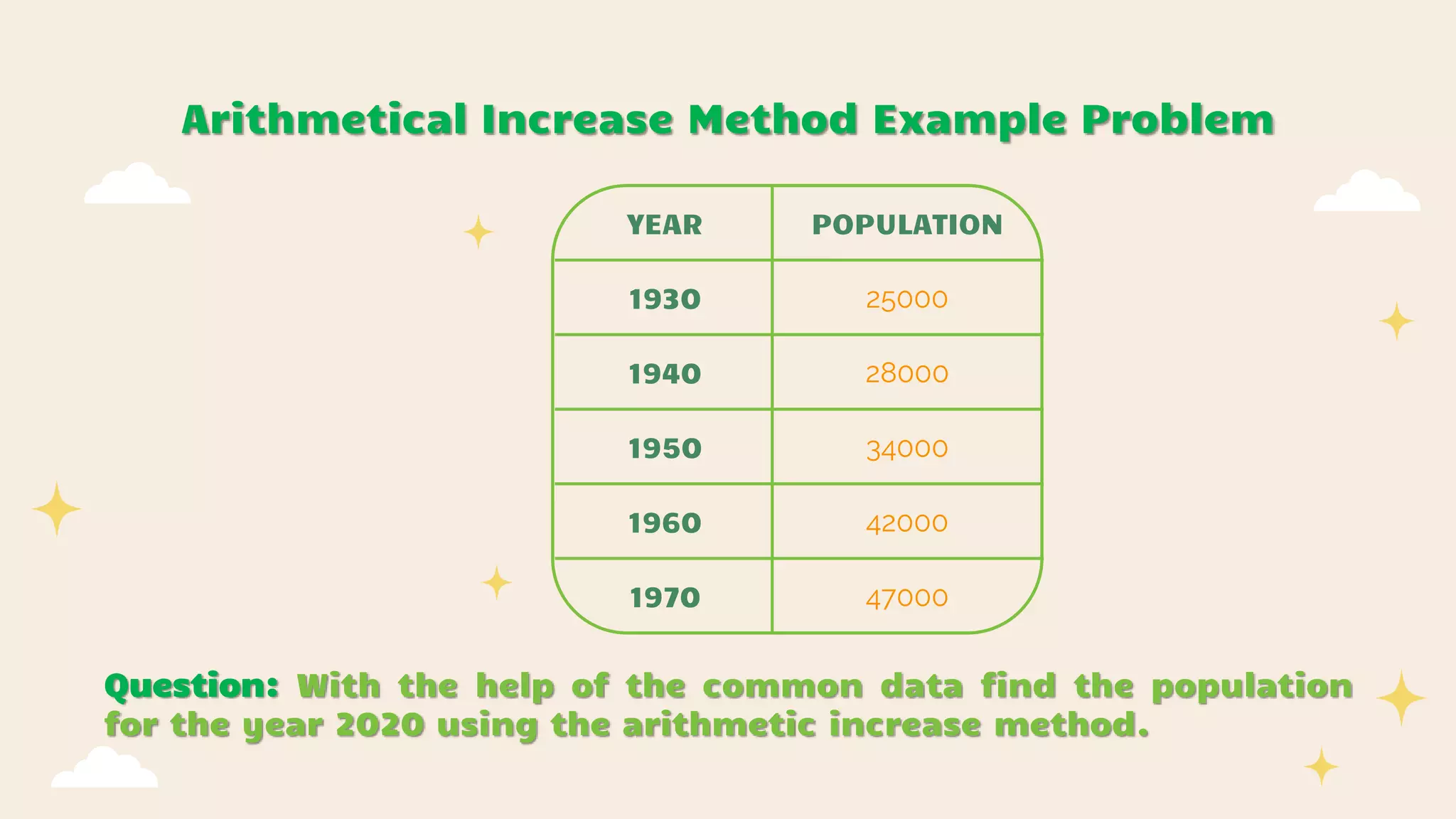 POPULATION FORECASTING.pptx