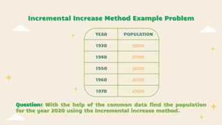 POPULATION FORECASTING.pptx