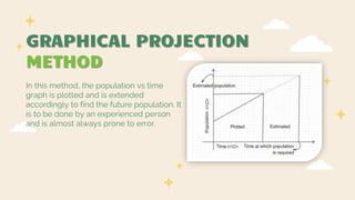 POPULATION FORECASTING.pptx