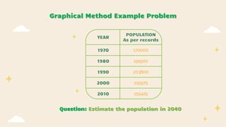 POPULATION FORECASTING.pptx
