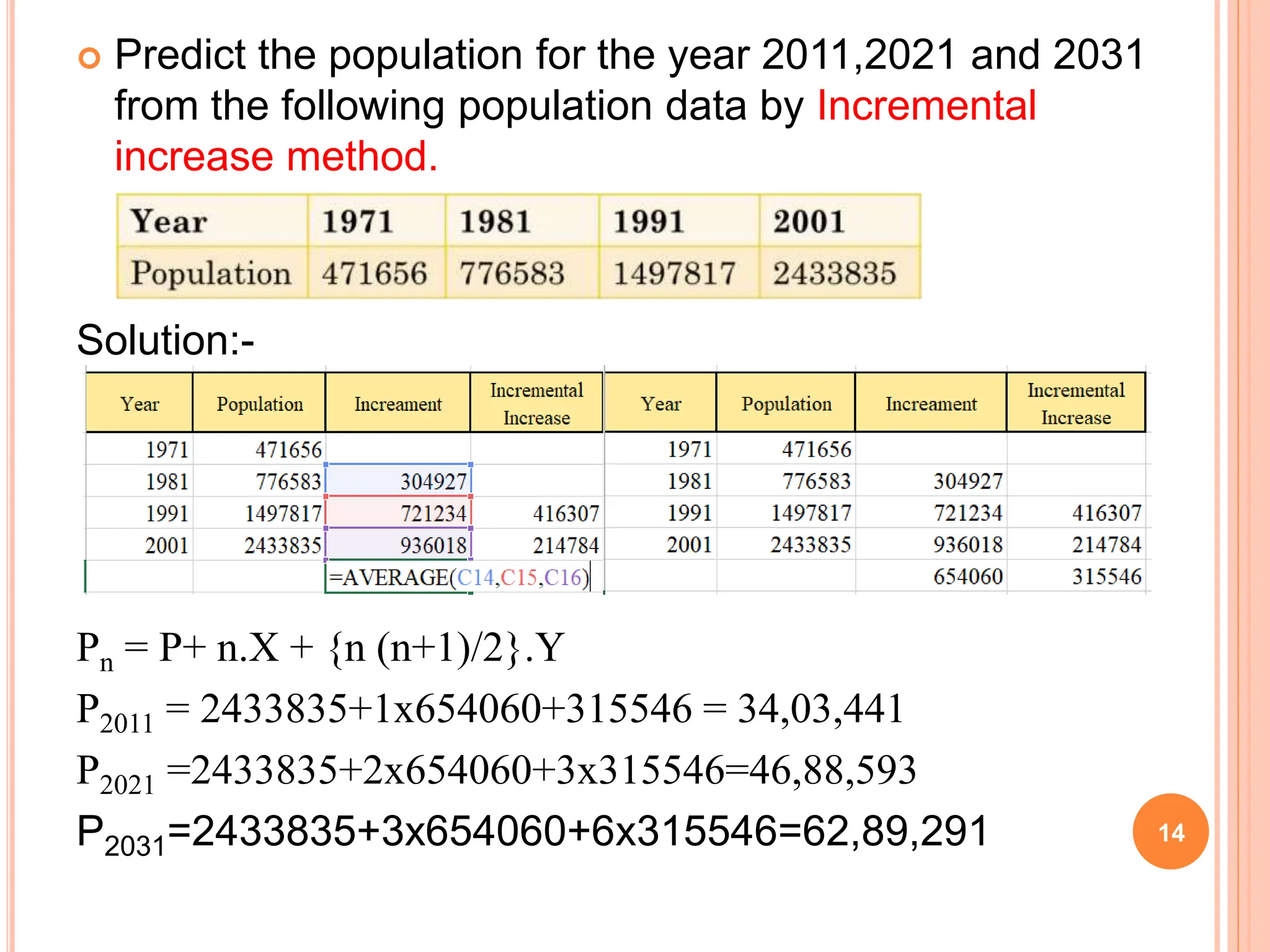 POPULATION FORECASTING.pptx