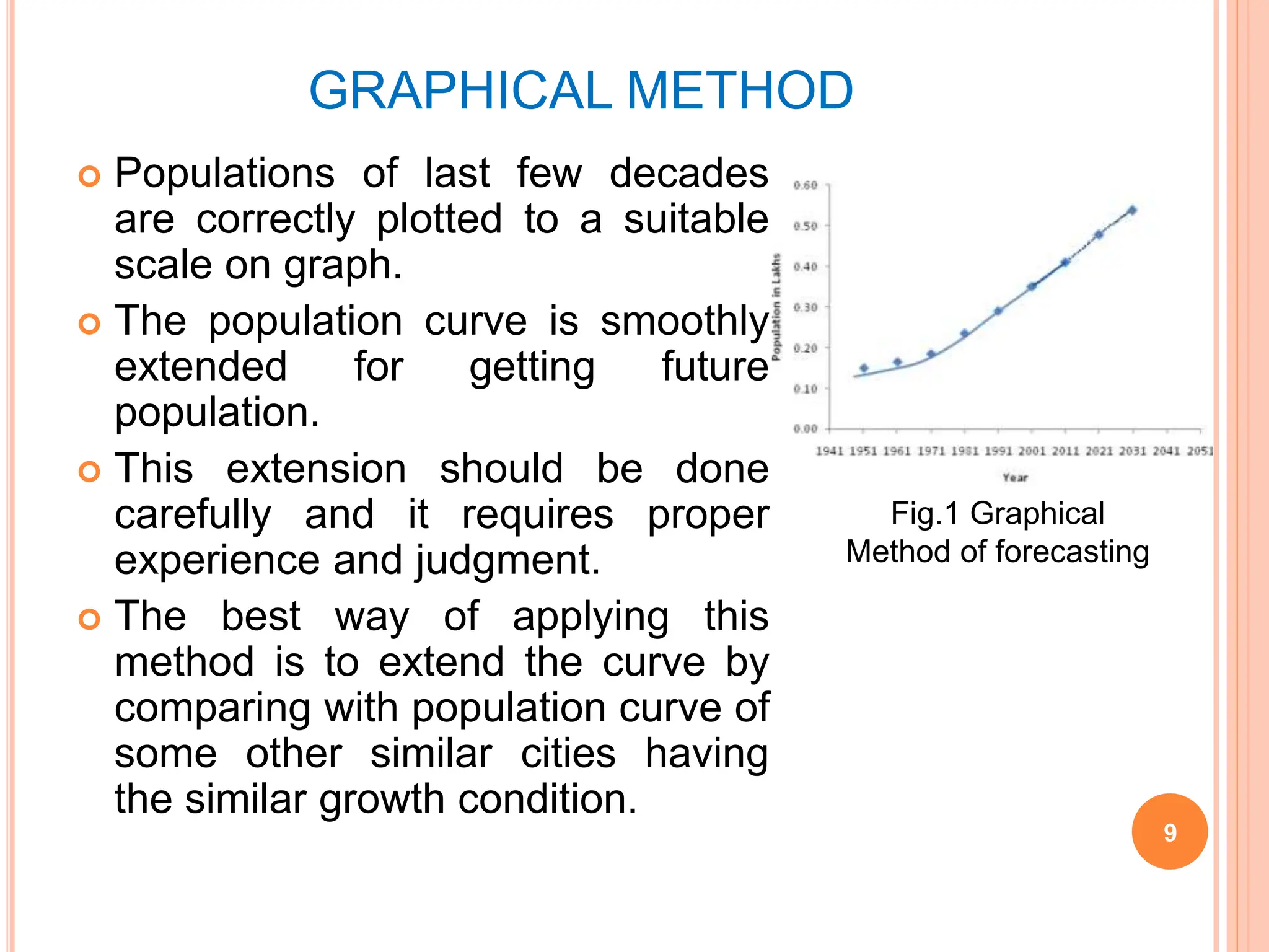 POPULATION FORECASTING.pptx