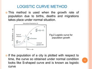 POPULATION FORECASTING.pptx