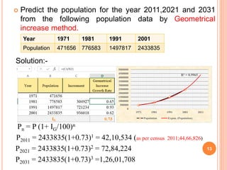 POPULATION FORECASTING.pptx