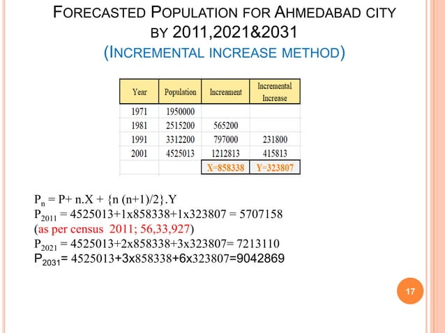 POPULATION FORECASTING.pptx