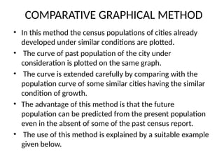 population forecasting- Types and problems.pptx