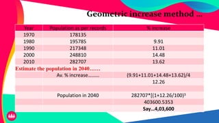Calculating future population using Population forecasting methods | PPTX