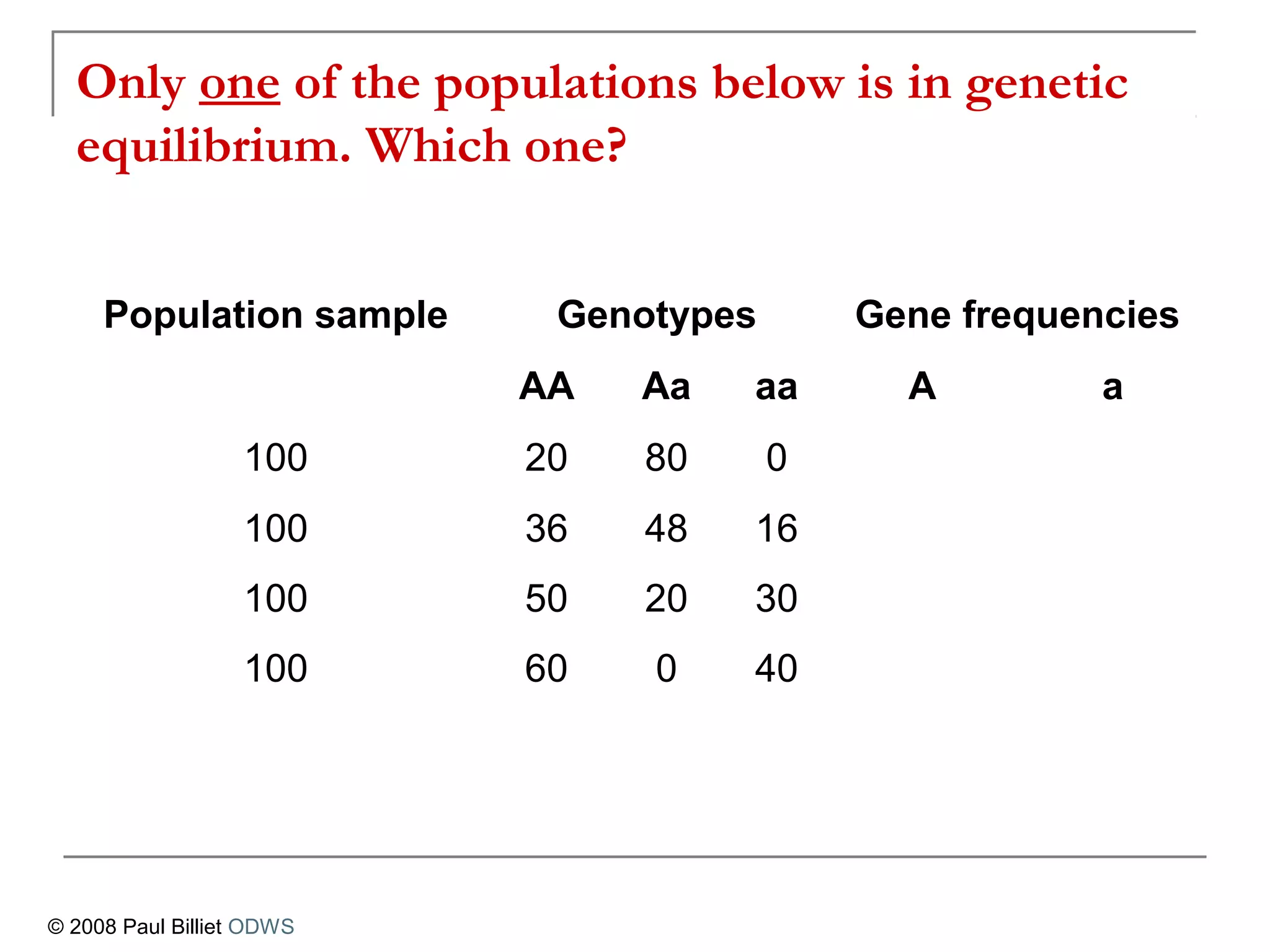 Populationgenetics | PPT