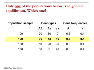 Populationgenetics | PPT