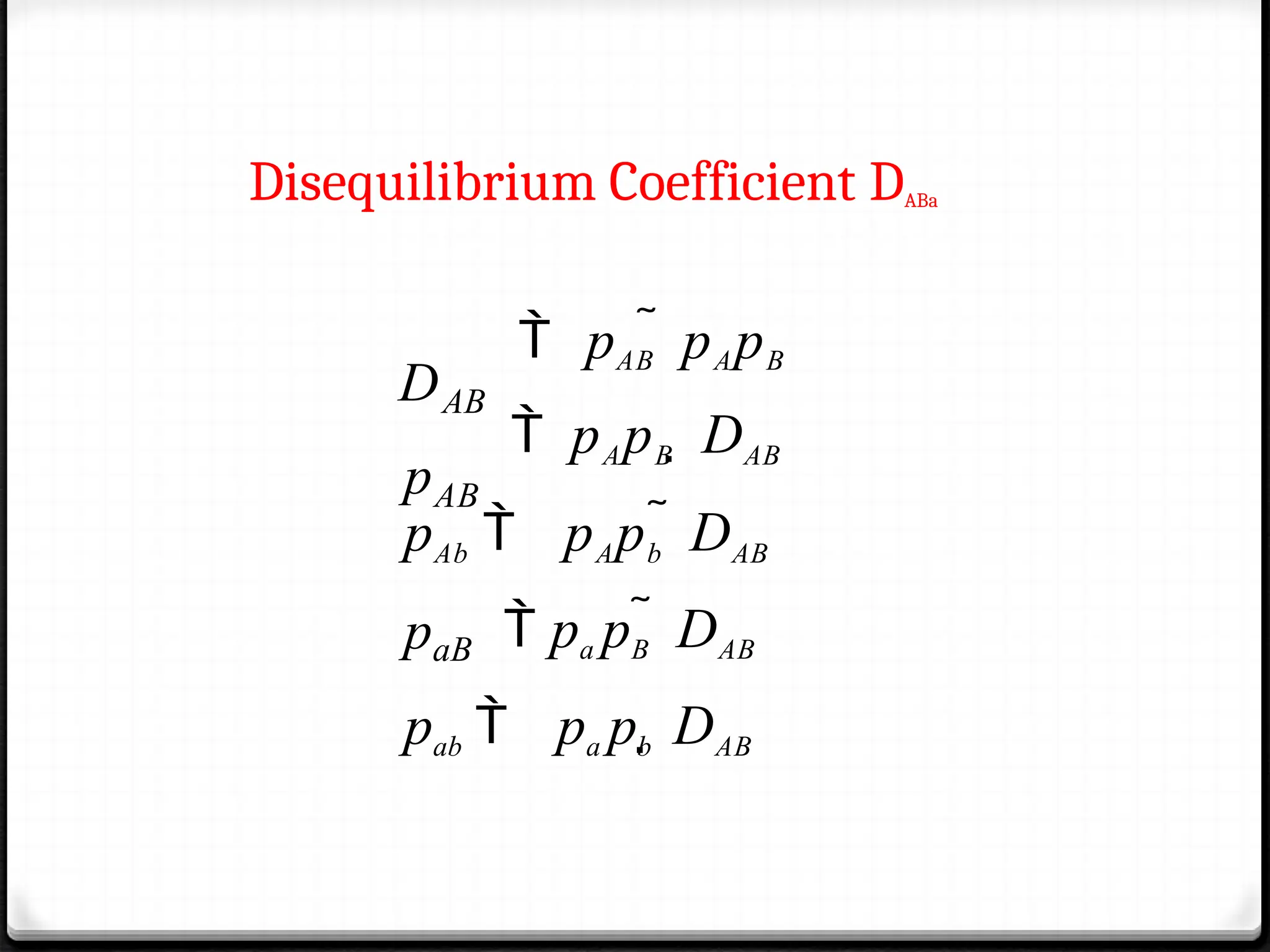 population genetics and hapmap project .pptx