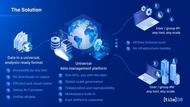 Population genomics is a data management problem | PDF | Databases ...