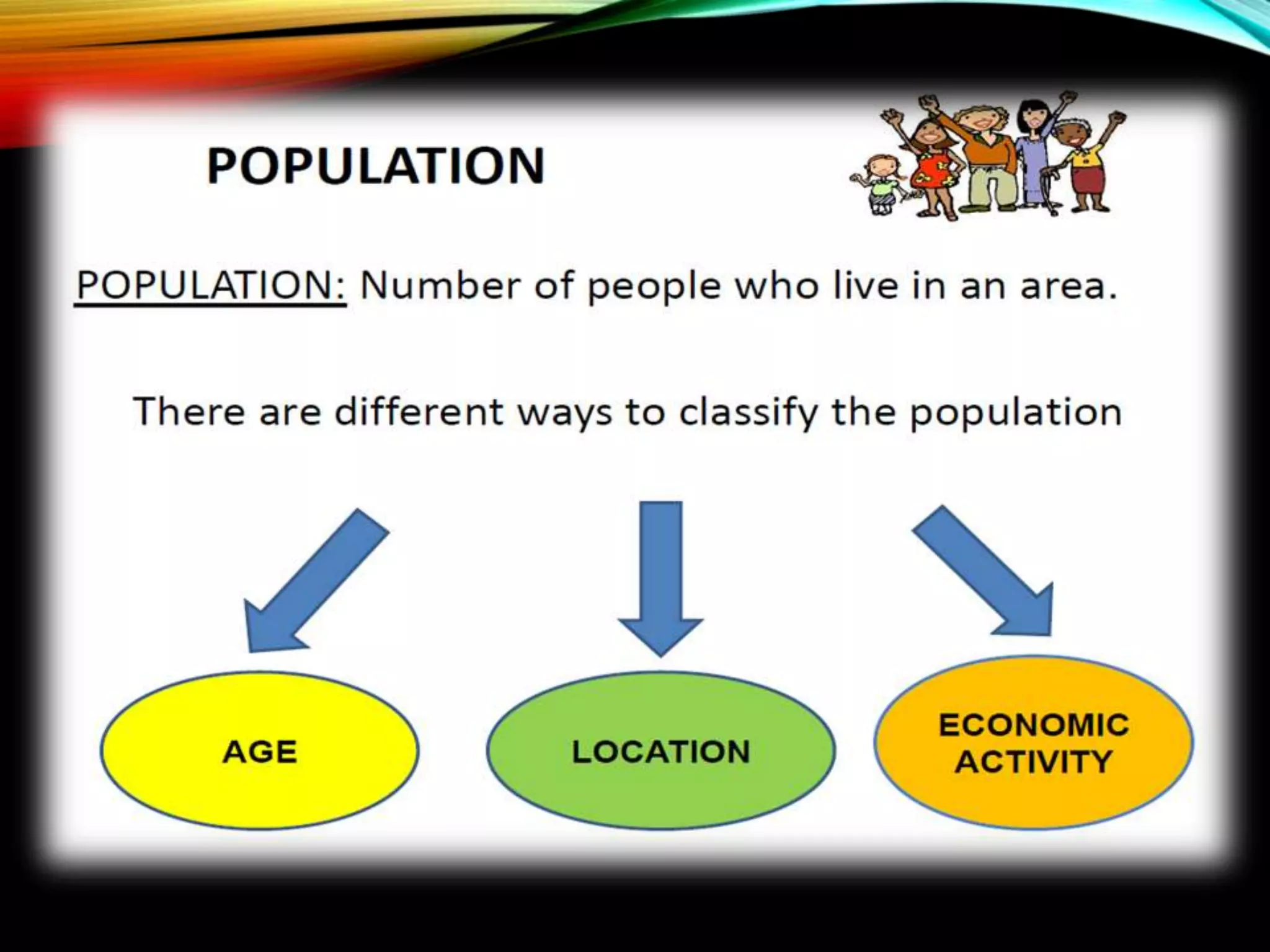 Population,geo | PPT