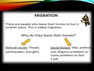 Population,geo | PPT