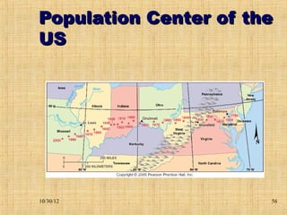 Population Geography | PPT
