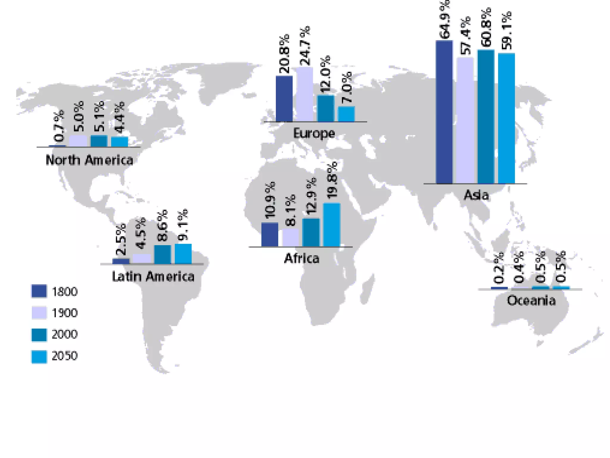 Population Geography | PPT | Geography | Science