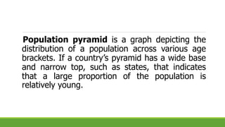 Population Geography and Agricultural Geography.pptx