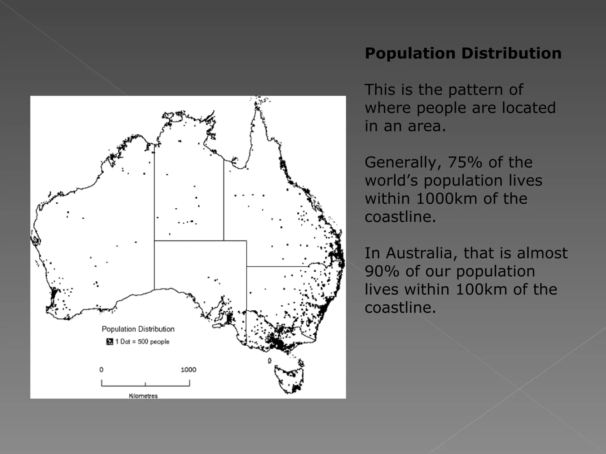 Population geography intro | PPT
