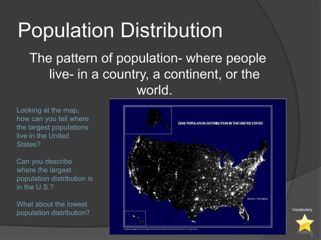 Population geography vocabulary | PPTX