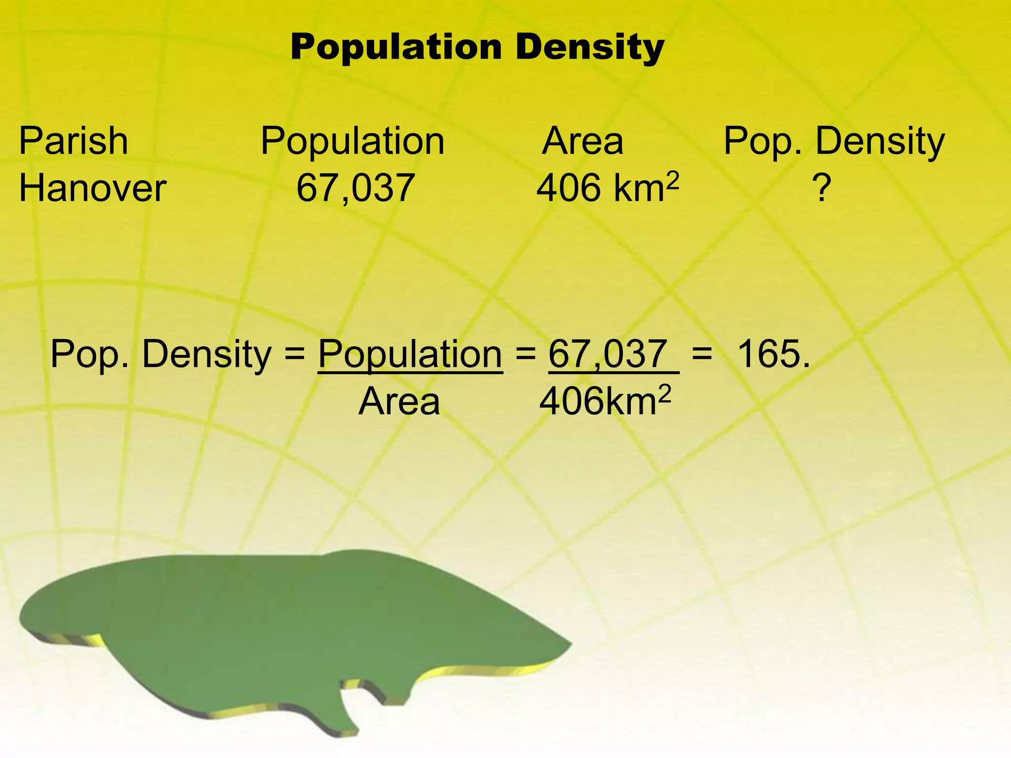 Population grade 8 | PPTX