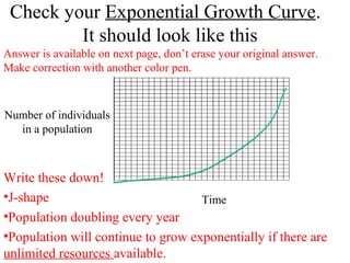 Biology: Ecology_Populationgrowth | PPT