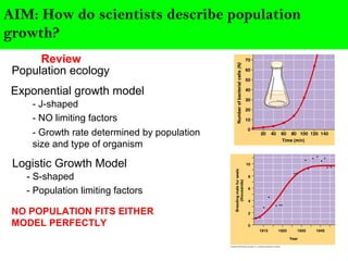 Population growth | PPT