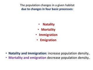 Population growth | PPTX