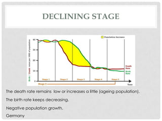Population growth and demographic transition model | PPTX