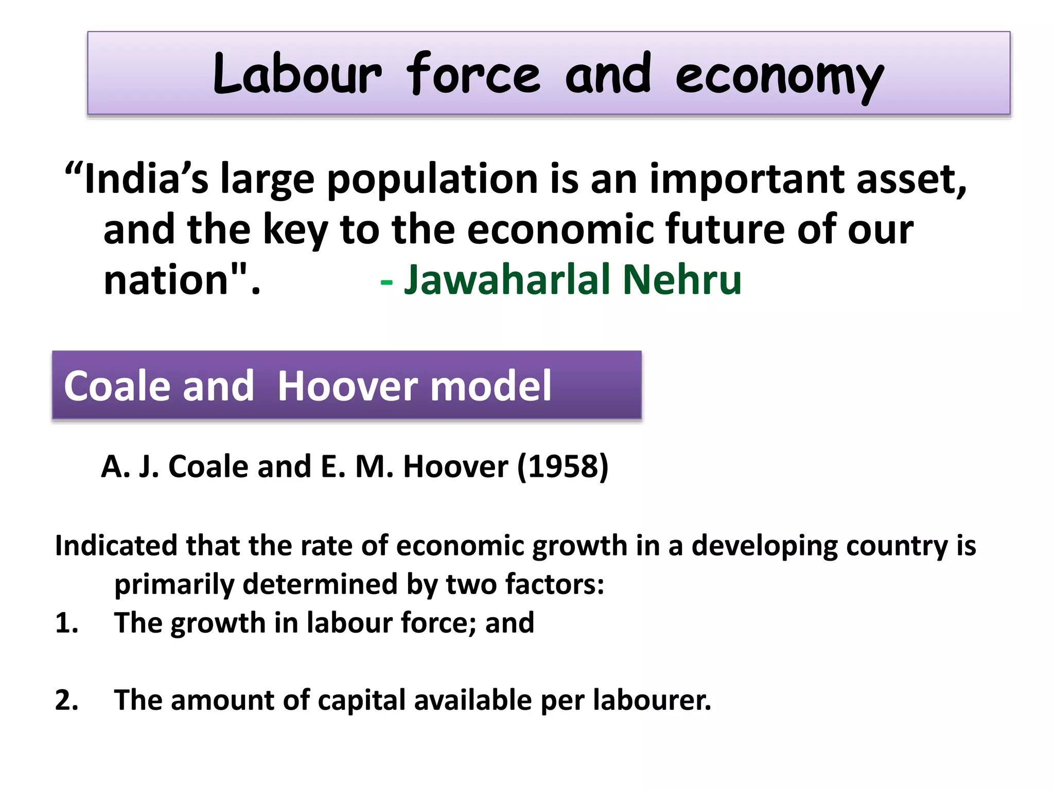 Population growth and economic development in india | PPTX
