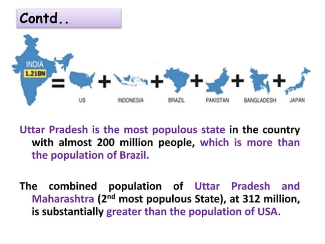 Population growth and economic development in india | PPTX