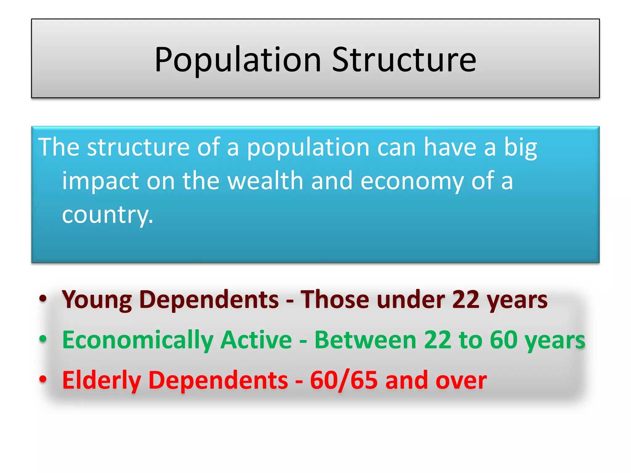 Population growth and economic development of pakistan | PPTX