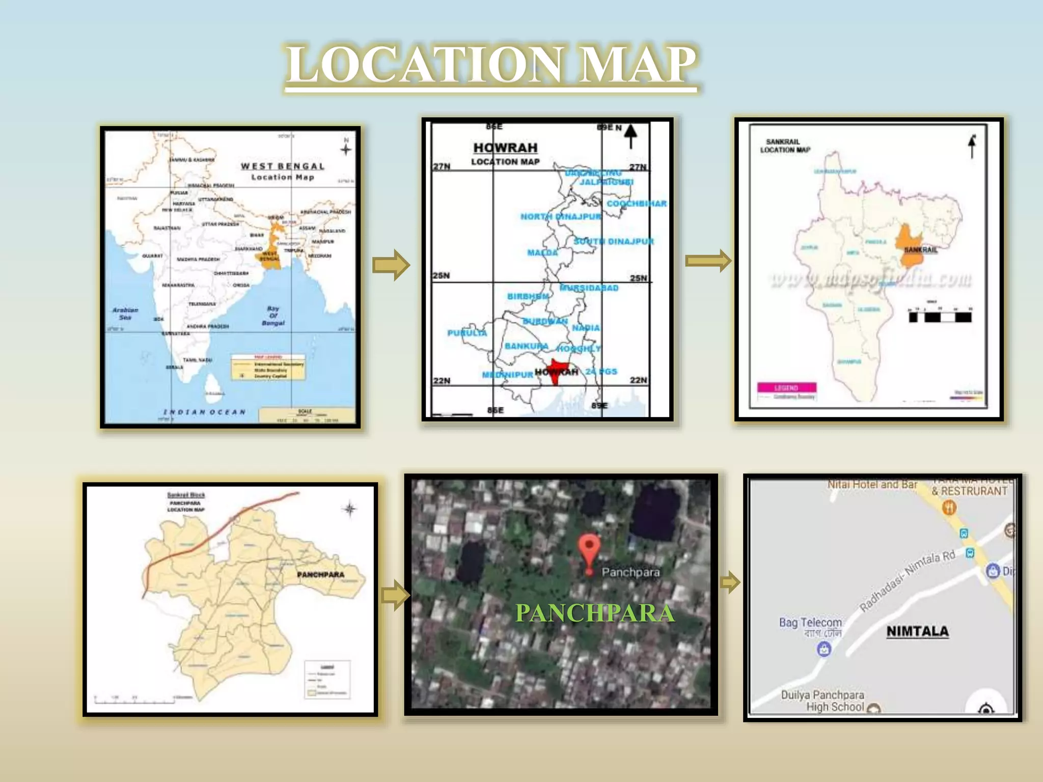 Population growth and urbanization | PPTX