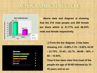 Population growth and urbanization | PPTX