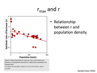 Population Growth Equations: Revisted | PPT