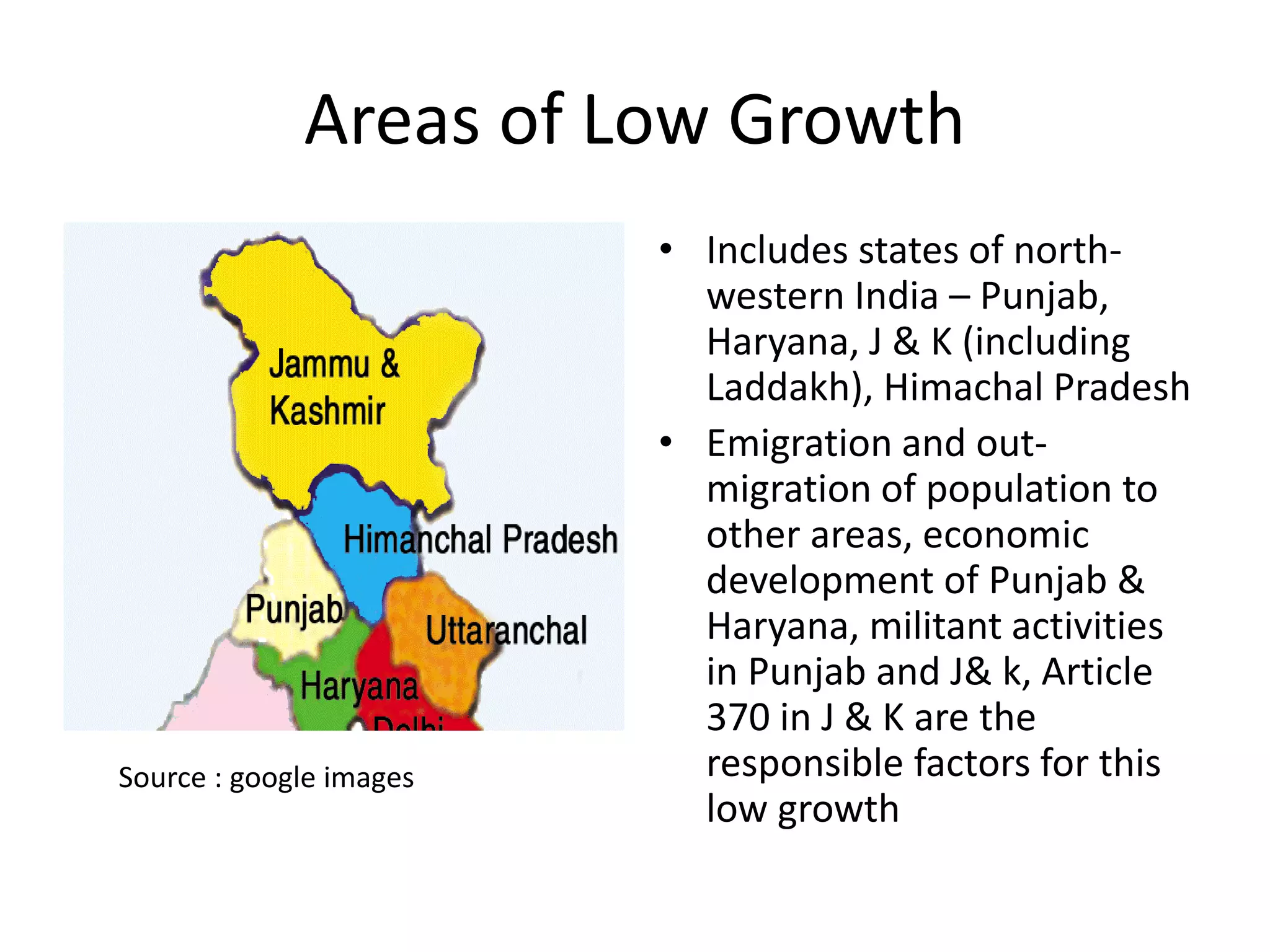 Population Growth in India : Trends & Patterns | PDF