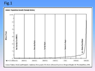 Population growth and its effects on environment | PPTX