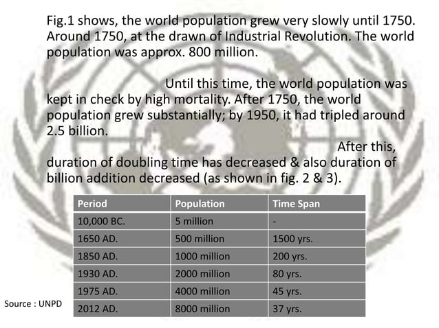 Population growth and its effects on environment | PPTX