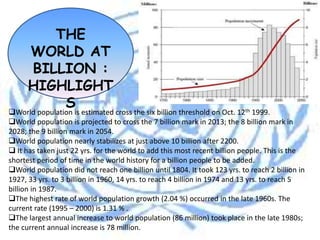 Population growth and its effects on environment | PPTX