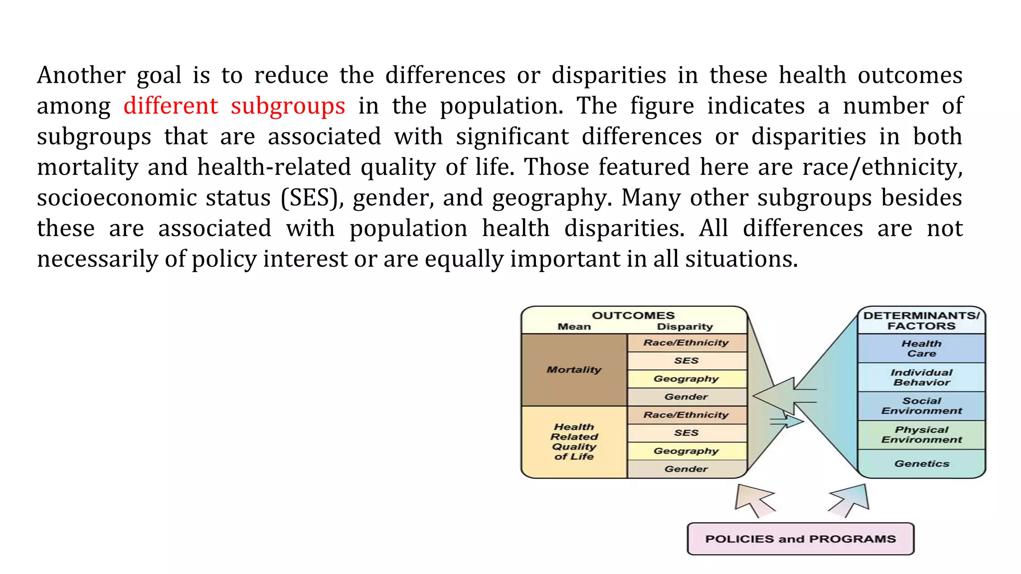 Population health approach in bangladesh | PPTX