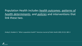 Population Health Basic concepts - Ola Elgaddar .pdf