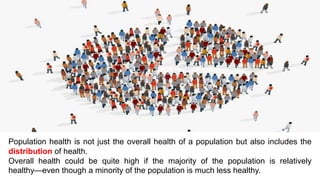 Population Health Basic concepts - Ola Elgaddar .pdf