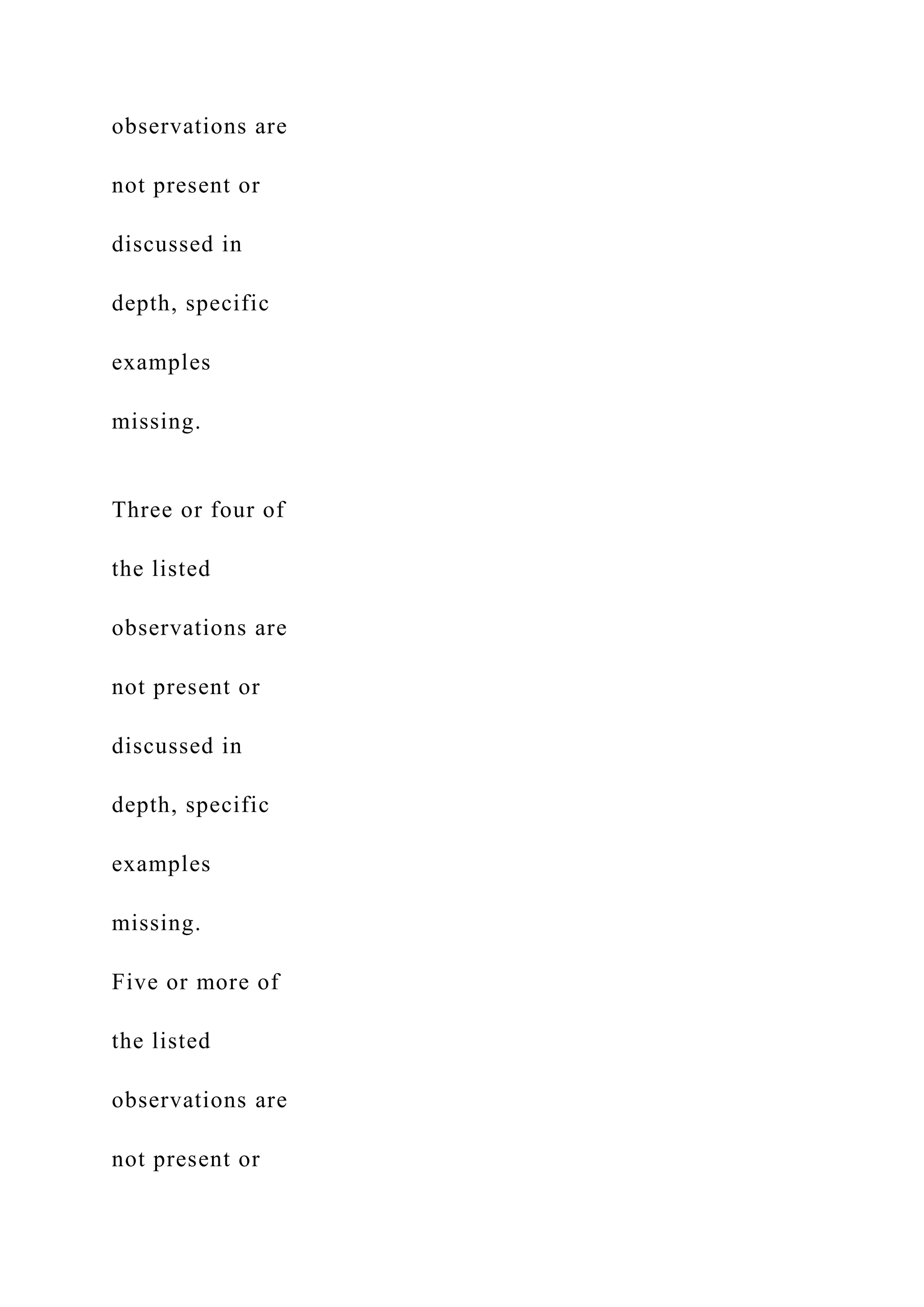 Population Health – Basic Windshield Survey- Sentinel Town® .docx