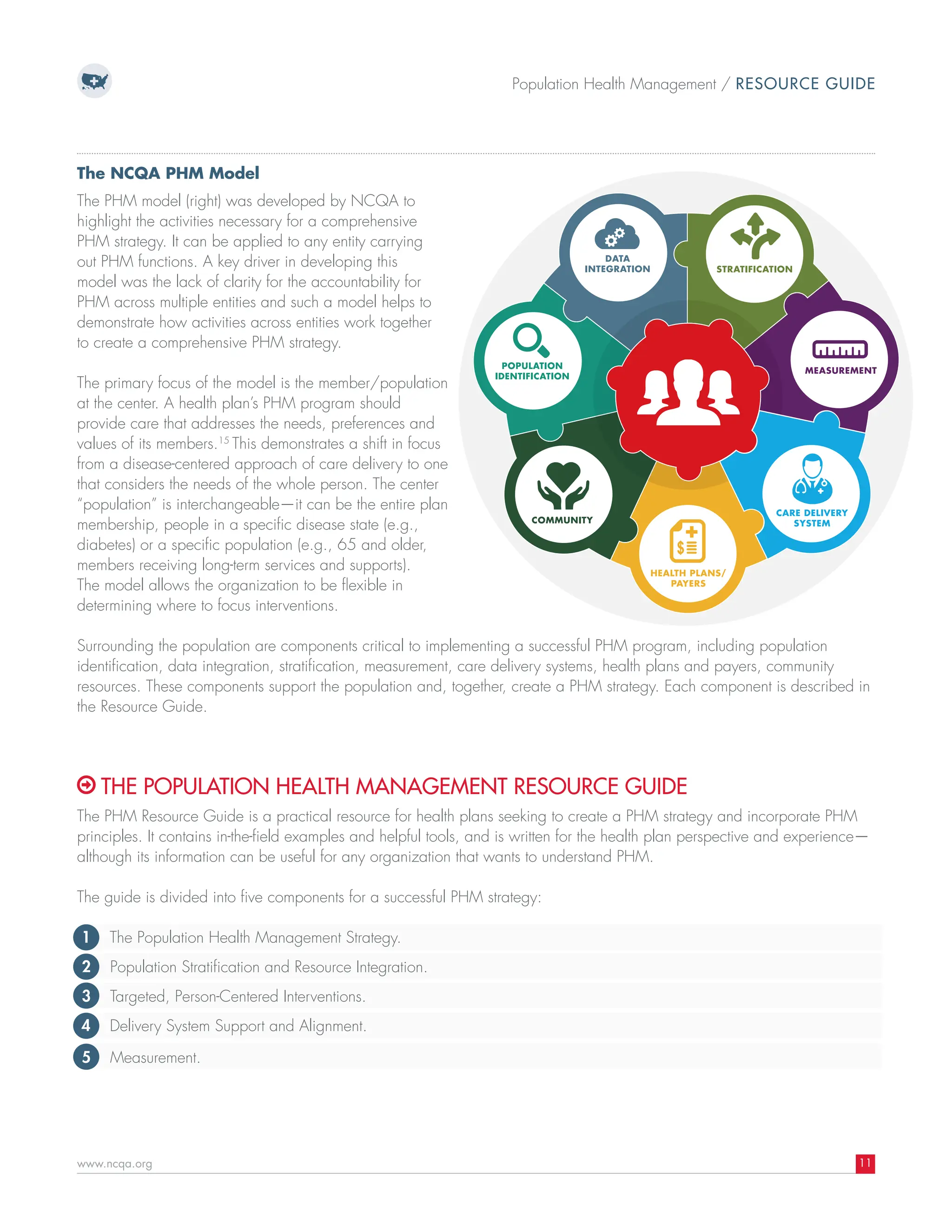 Population health management resource guide.pdf