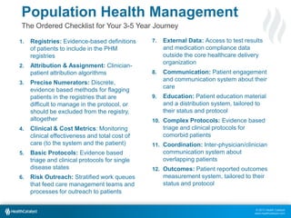 Population Health Management | PPT