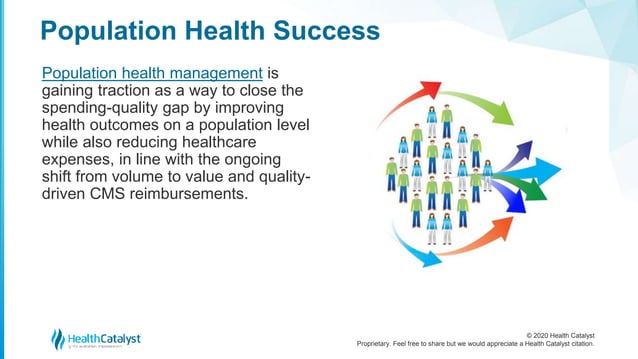 Population Health Success: Three Ways to Leverage Data