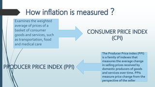 Population ,inflation,uneployment | PPTX